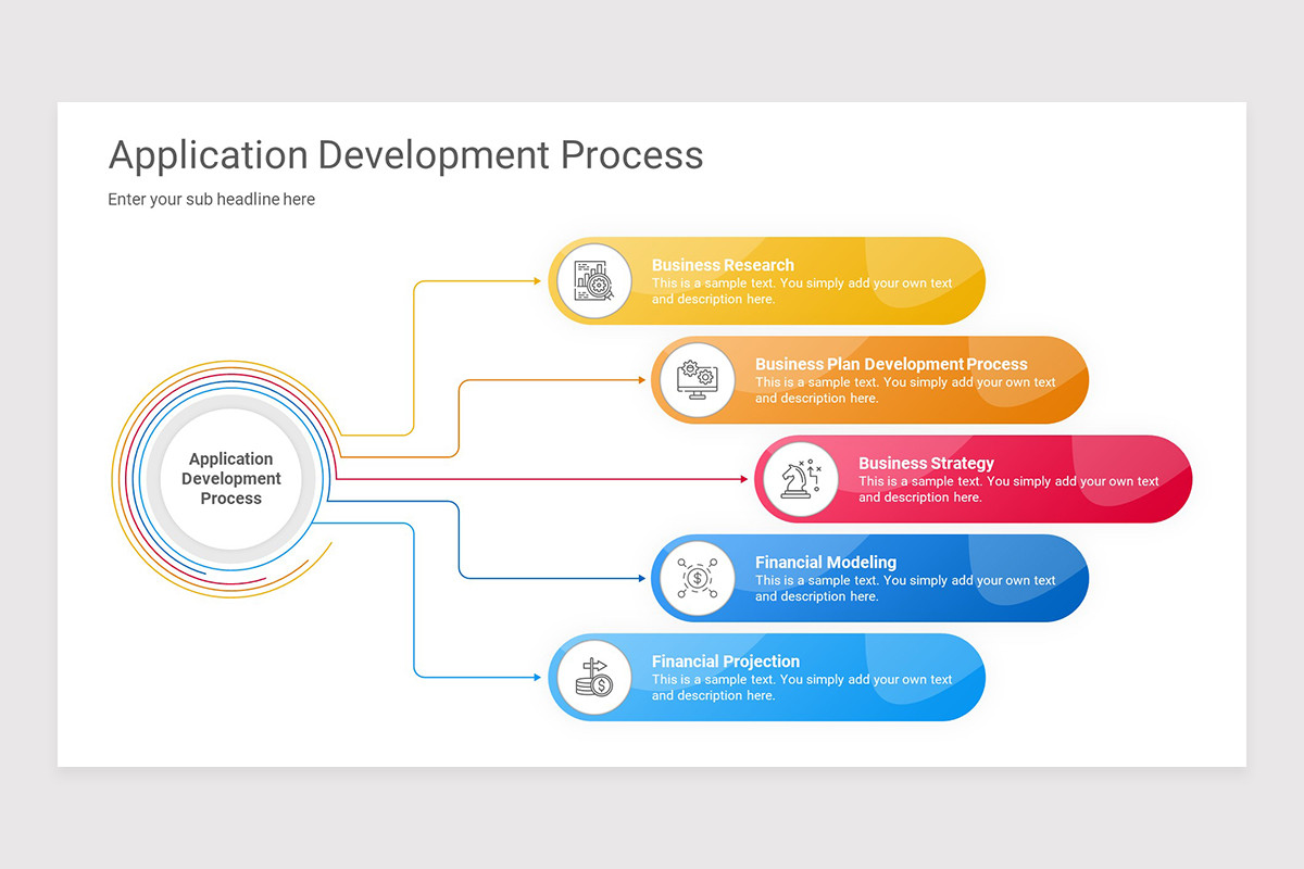 Application Development Process Google Slides Presentation Template | Nulivo Market